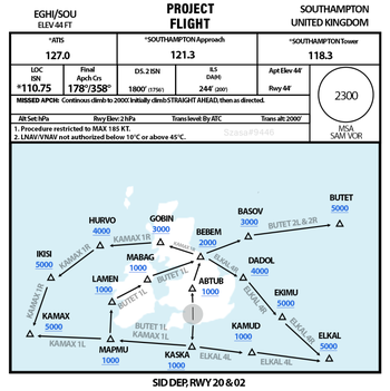 Southampton | Project Flight Wiki | Fandom