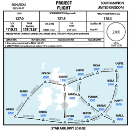 Southampton | Project Flight Wiki | Fandom