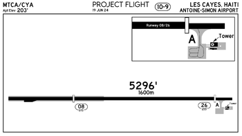 Antoine-Simon | Project Flight Wiki | Fandom