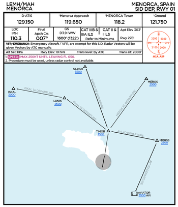 Menorca | Project Flight Wiki | Fandom