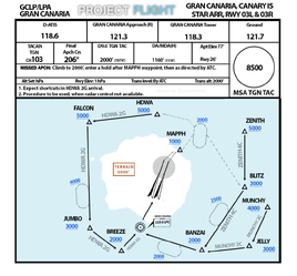 Gran Canaria | Project Flight Wiki | Fandom