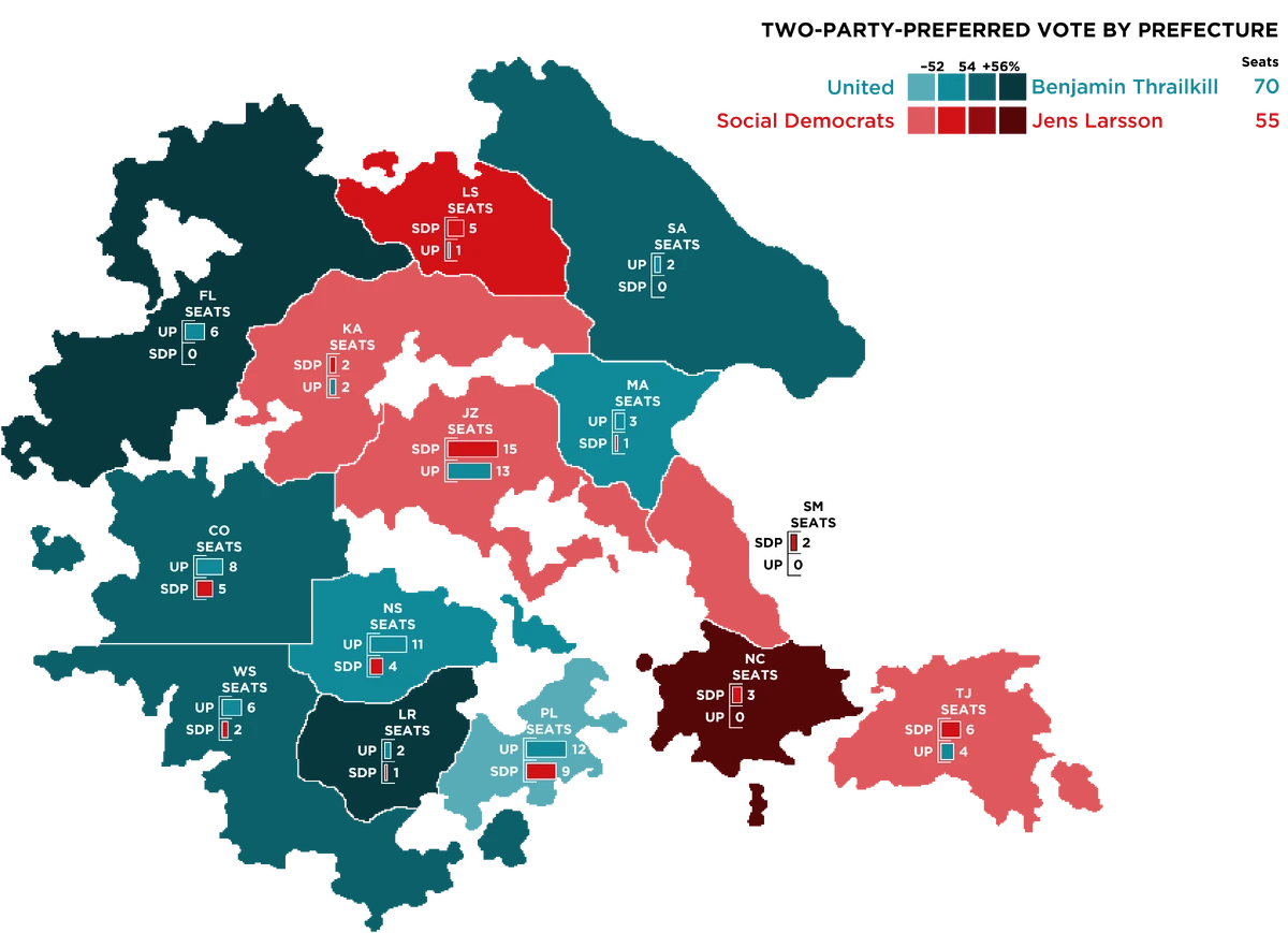 Enderronian federal election, 1966 | Project Metropolis Wiki | Fandom