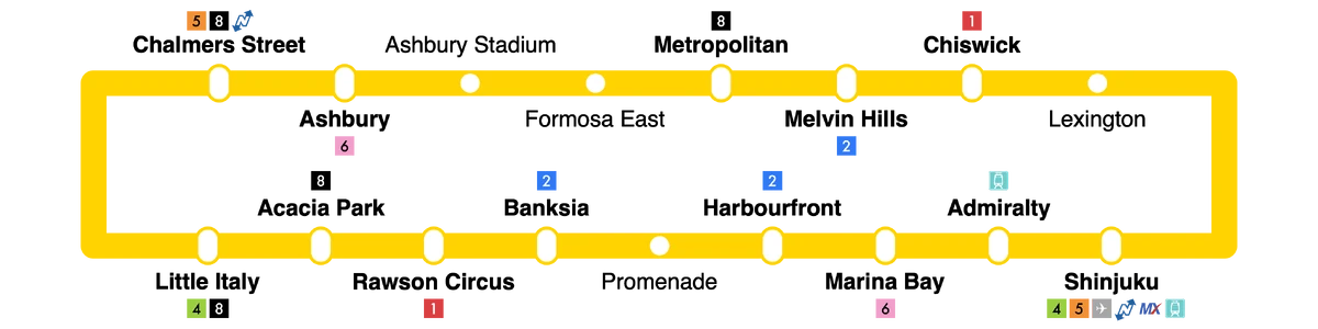 Circle Line | Project Metropolis Wiki | Fandom