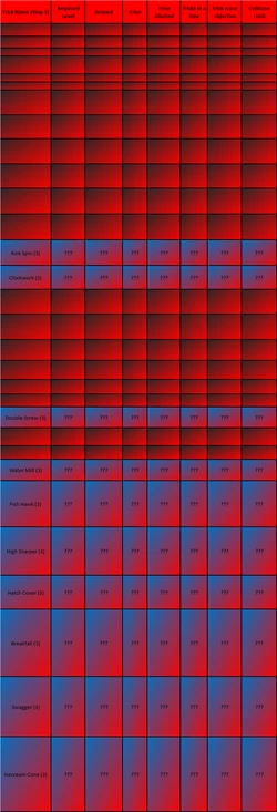 Trick Tree | Project Powder Wiki | Fandom