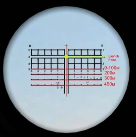 RPG-7 | ProjectReality Wiki | Fandom