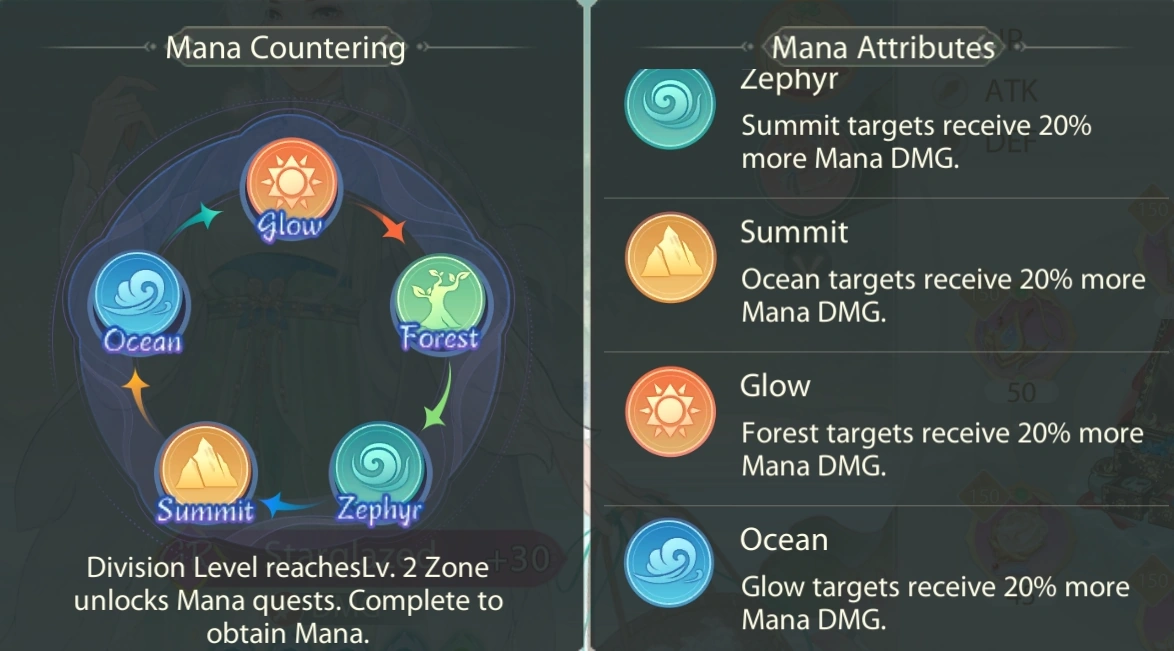 Natural Mana | Promise of Lingyun Wiki | Fandom