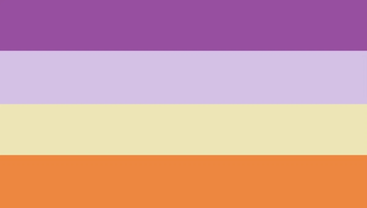 They/Theym | Pronoun Wiki | Fandom