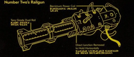 Industrial Railgun | Prospect Wiki | Fandom