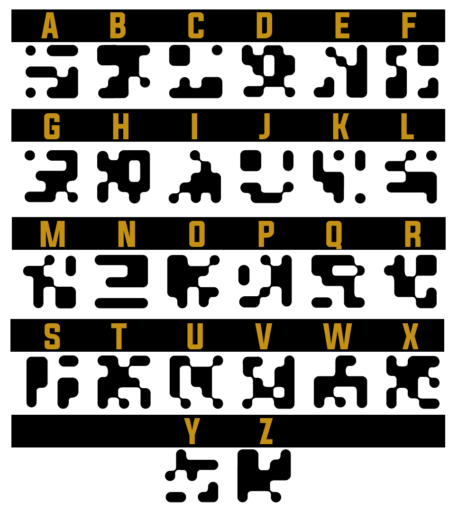 Languages | Prospect Wiki | Fandom