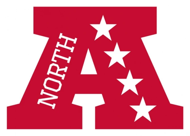 AFC North | Pro Sports Teams Wiki | Fandom