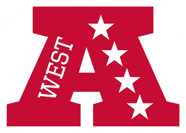 AFC West | Pro Sports Teams Wiki | Fandom