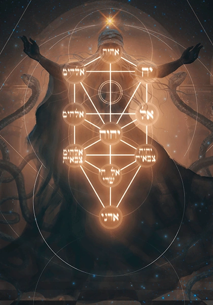 Sefirot | Wiki Project Protogenoi | Fandom