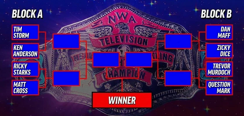 NWA Hard Times/Image gallery | Pro Wrestling | Fandom