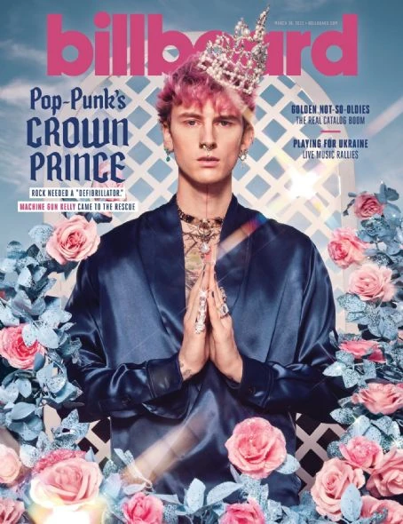 MGK/Magazine covers | Pro Wrestling | Fandom