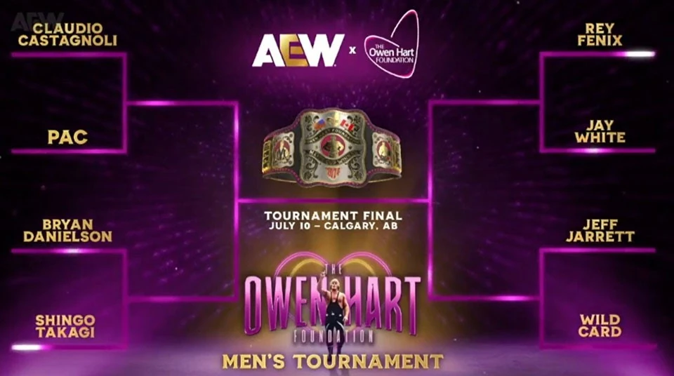 2024 Men's Owen Hart Cup | Pro Wrestling | Fandom