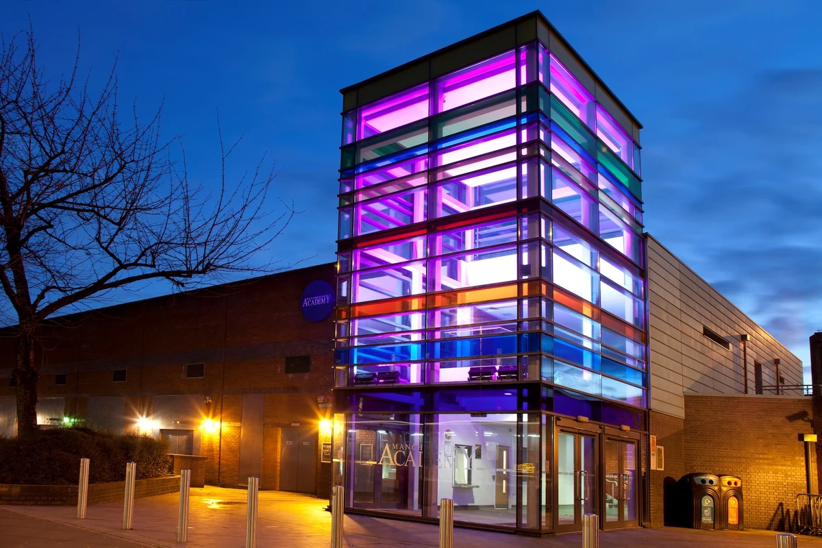 Manchester Academy | Pro Wrestling | Fandom