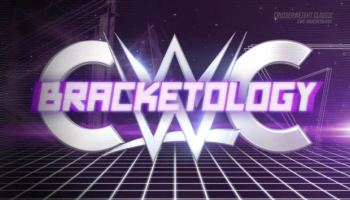 WWE Cruiserweight Classic 2016 Bracketology | Pro Wrestling | Fandom