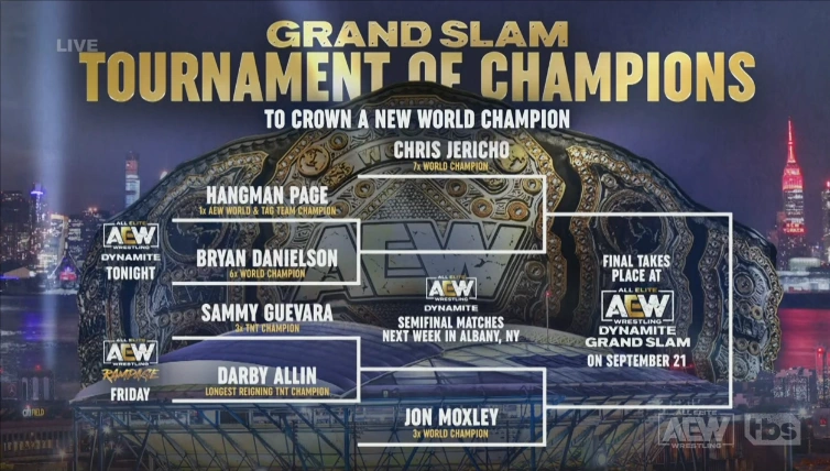AEW Grand Slam Tournament of Champions 2022 | Pro Wrestling | Fandom