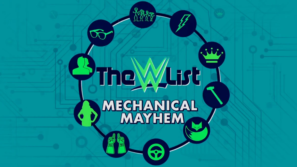 Mechanical Mayhem | Pro Wrestling | Fandom