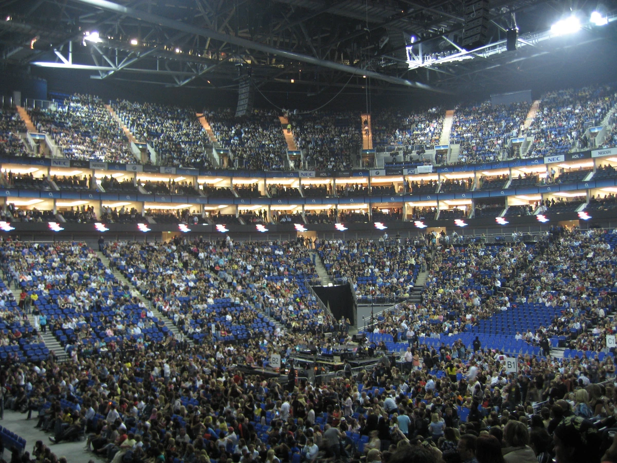 O2 Arena/Image gallery | Pro Wrestling | Fandom