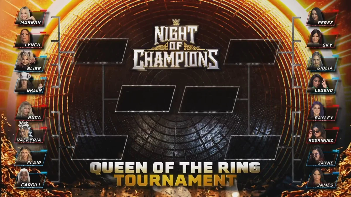 Queen of the Ring 2026 | Pro Wrestling | Fandom