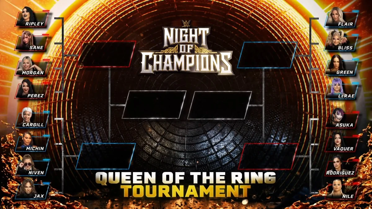 Queen of the Ring 2025 | Pro Wrestling | Fandom
