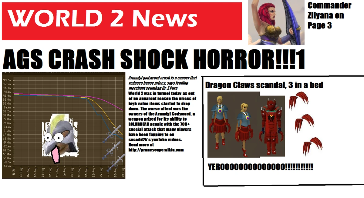 World 2 | Unrunescape Wiki | Fandom