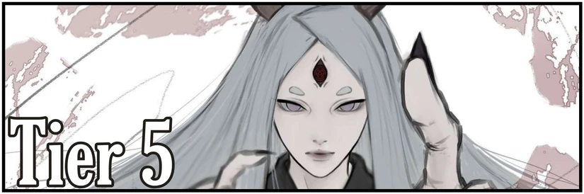 Tiering System | Power Scaling Wiki | Fandom