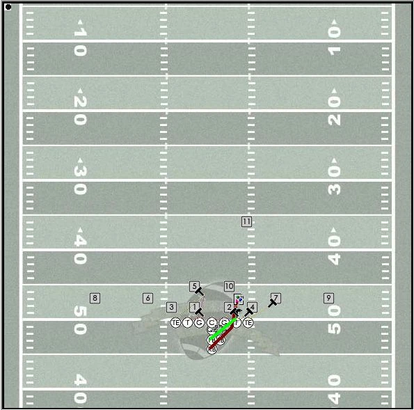 Crbengal's Running Play Creation Guide | PSE Wiki | Fandom