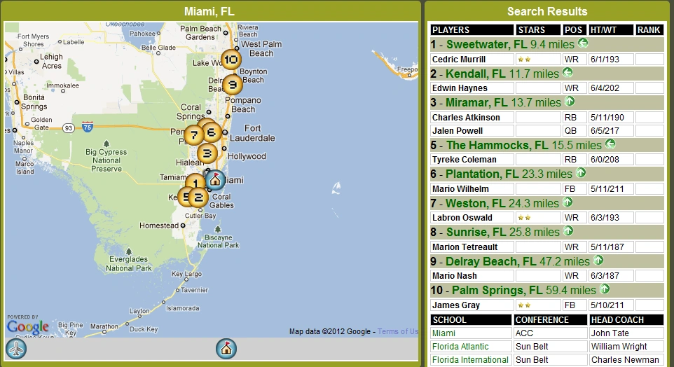 Recruiting and Job Search | PSE Wiki | Fandom