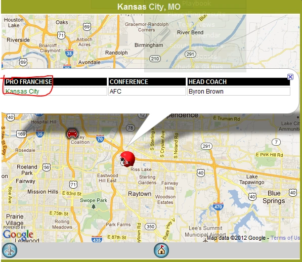 Scouting a Team | PSE Wiki | Fandom