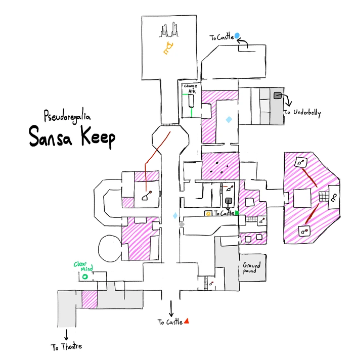 Sansa Keep | Pseudoregalia Wiki | Fandom