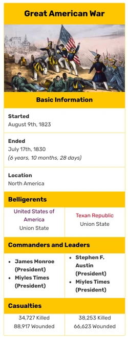 Great American War | PSUS History Wiki | Fandom