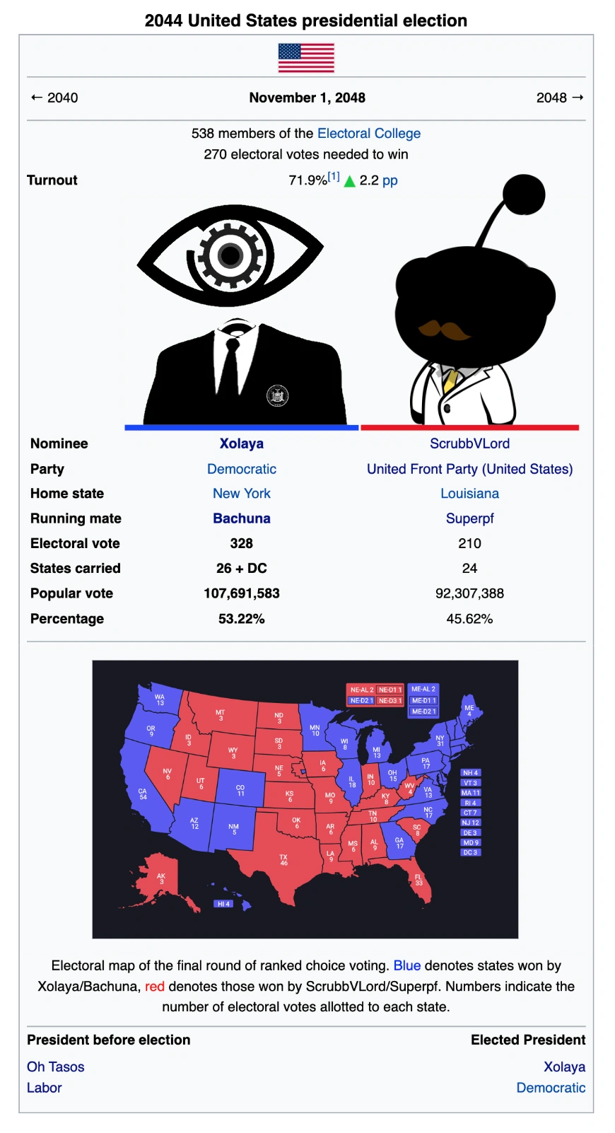2044 election | PSUS Wiki | Fandom
