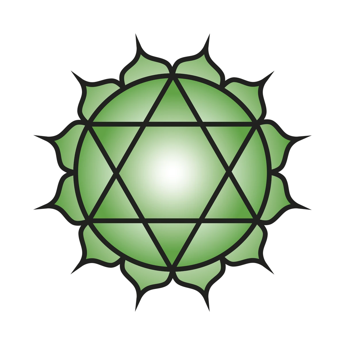 Anahata | Psychic Wiki | Fandom