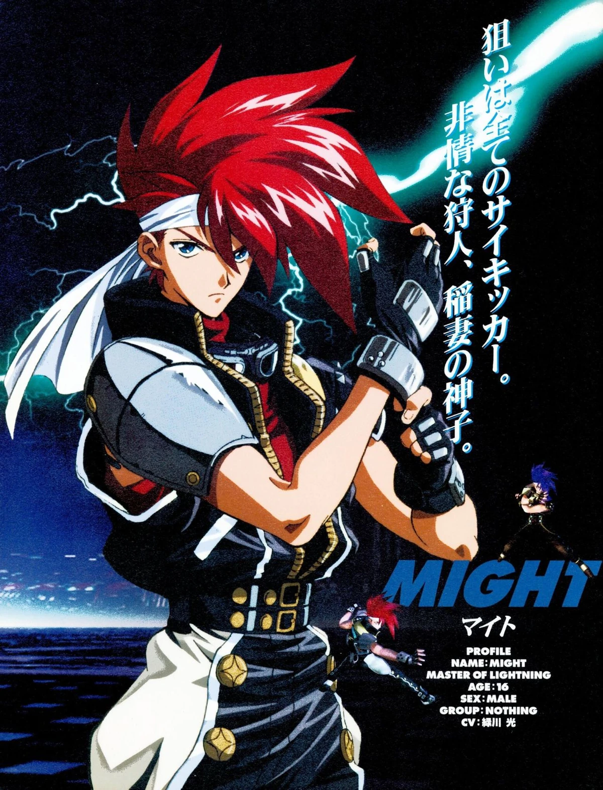 Might | PsychicForce Wiki | Fandom