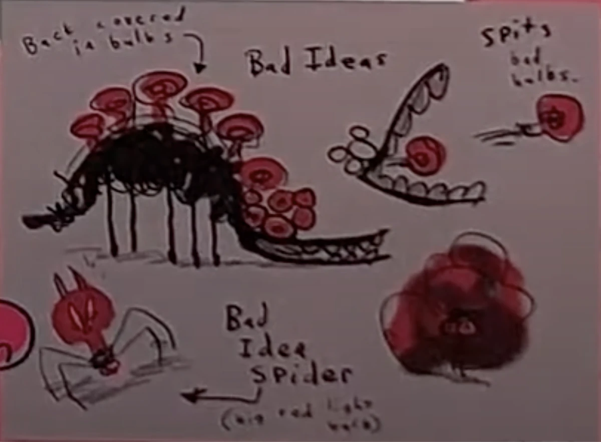 Bad Idea/Gallery | Psychonauts Wiki | Fandom