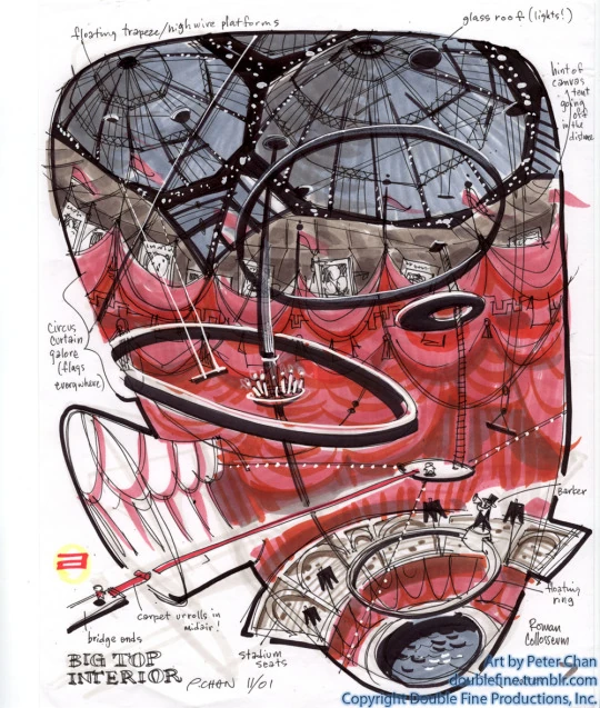 Meat Circus/Gallery | Psychonauts Wiki | Fandom