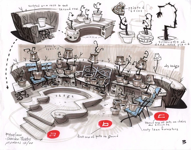 Asylum Grounds/Gallery | Psychonauts Wiki | Fandom