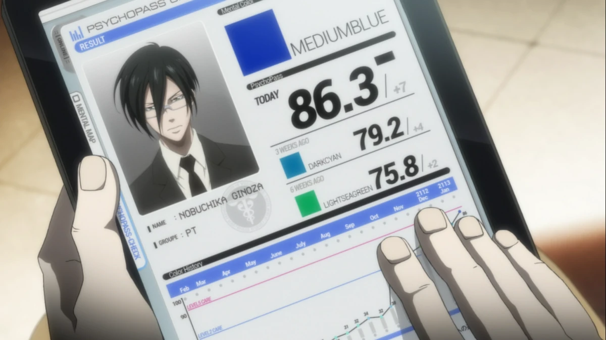 Psycho-Pass | Psycho-Pass Wiki | Fandom