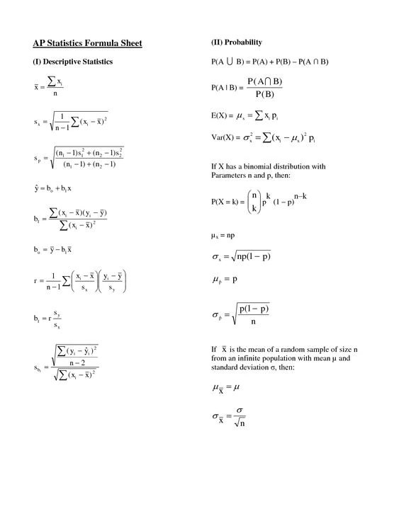 Psychological statistics | Psychological Statistics Wiki | Fandom