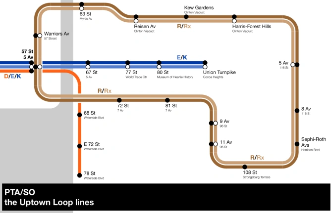 Pta.fandom.com/wiki/Uptown Loop | Potato Transit Authority Official Wiki | Fandom