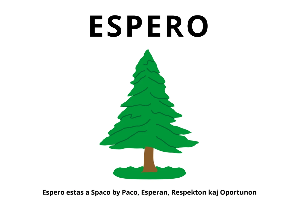 ESPERO | Micronations | Fandom