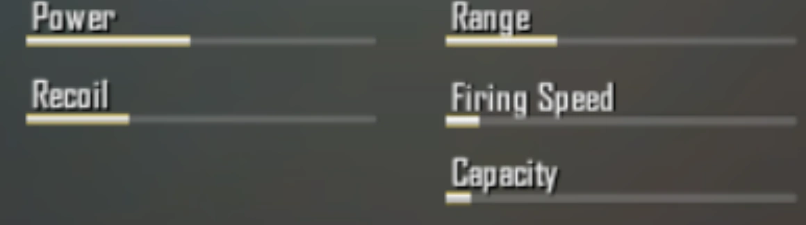 R1895 | PUBG Mobile Wiki | Fandom