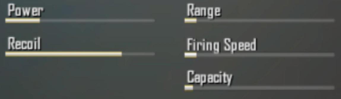 S1897 | PUBG Mobile Wiki | Fandom