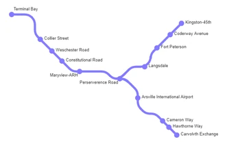 Highgate Line | ROBLOX Public Transit Wiki | Fandom