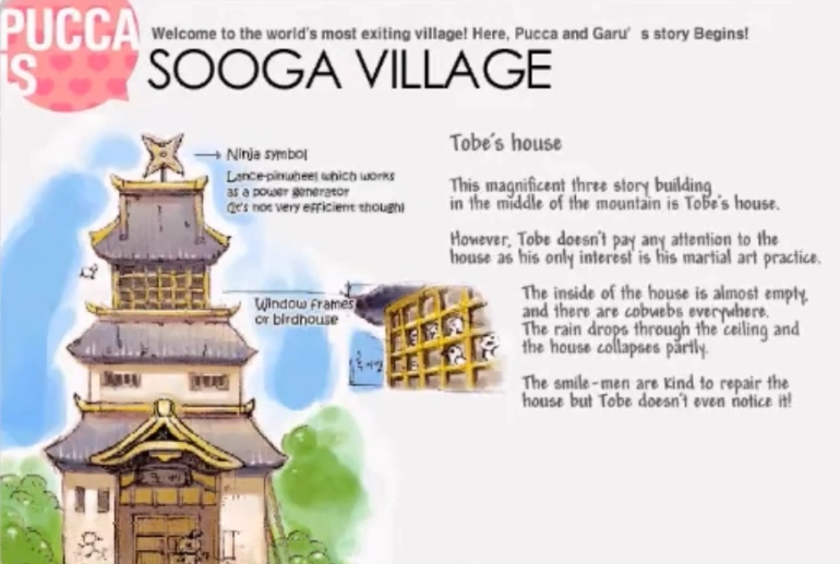 Tobe's Base | Pucca | Fandom