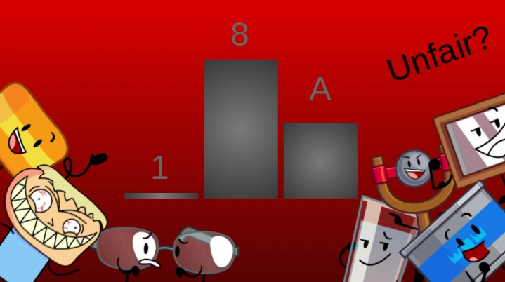 Object Invasion Camp 18A | Object Invasion Camp Wiki | Fandom