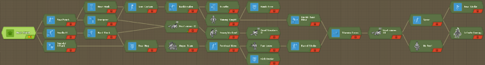 Skill Trees | Punch Club Wikia | Fandom