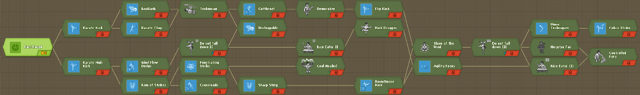 Skill Trees | Punch Club Wikia | Fandom